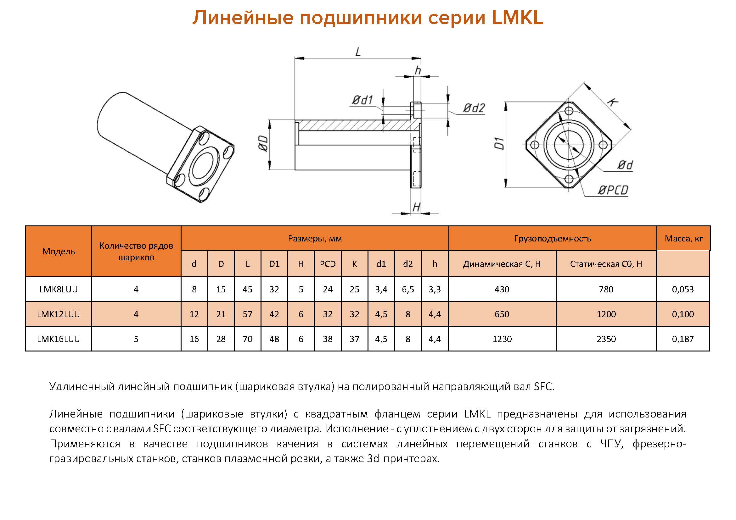 LMK8L - купить в интернет-магазине cnc-tehnologi.ru c доставкой по России