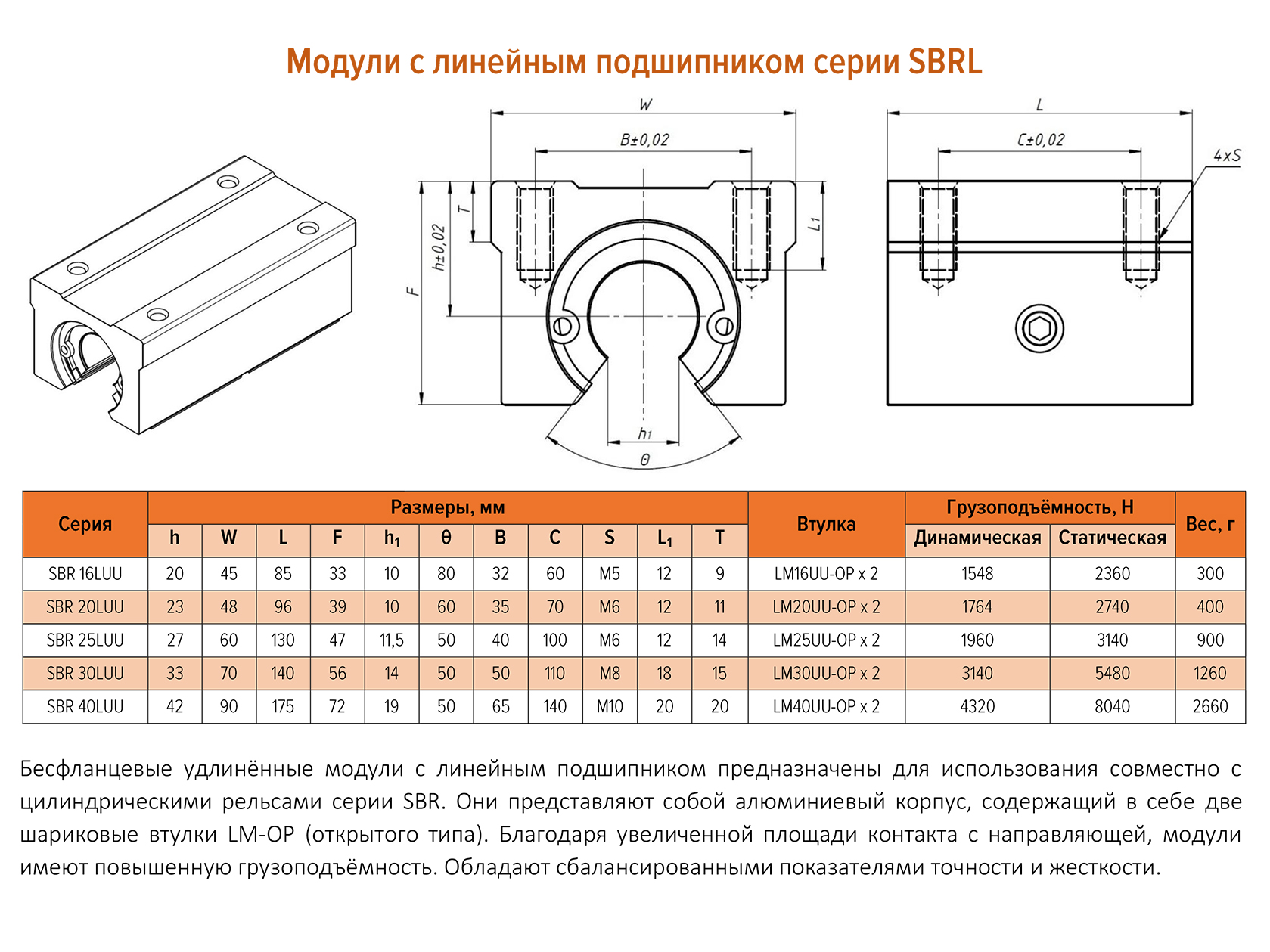 Купить модули с линейным подшипником серия SBRL | Большой выбор ...